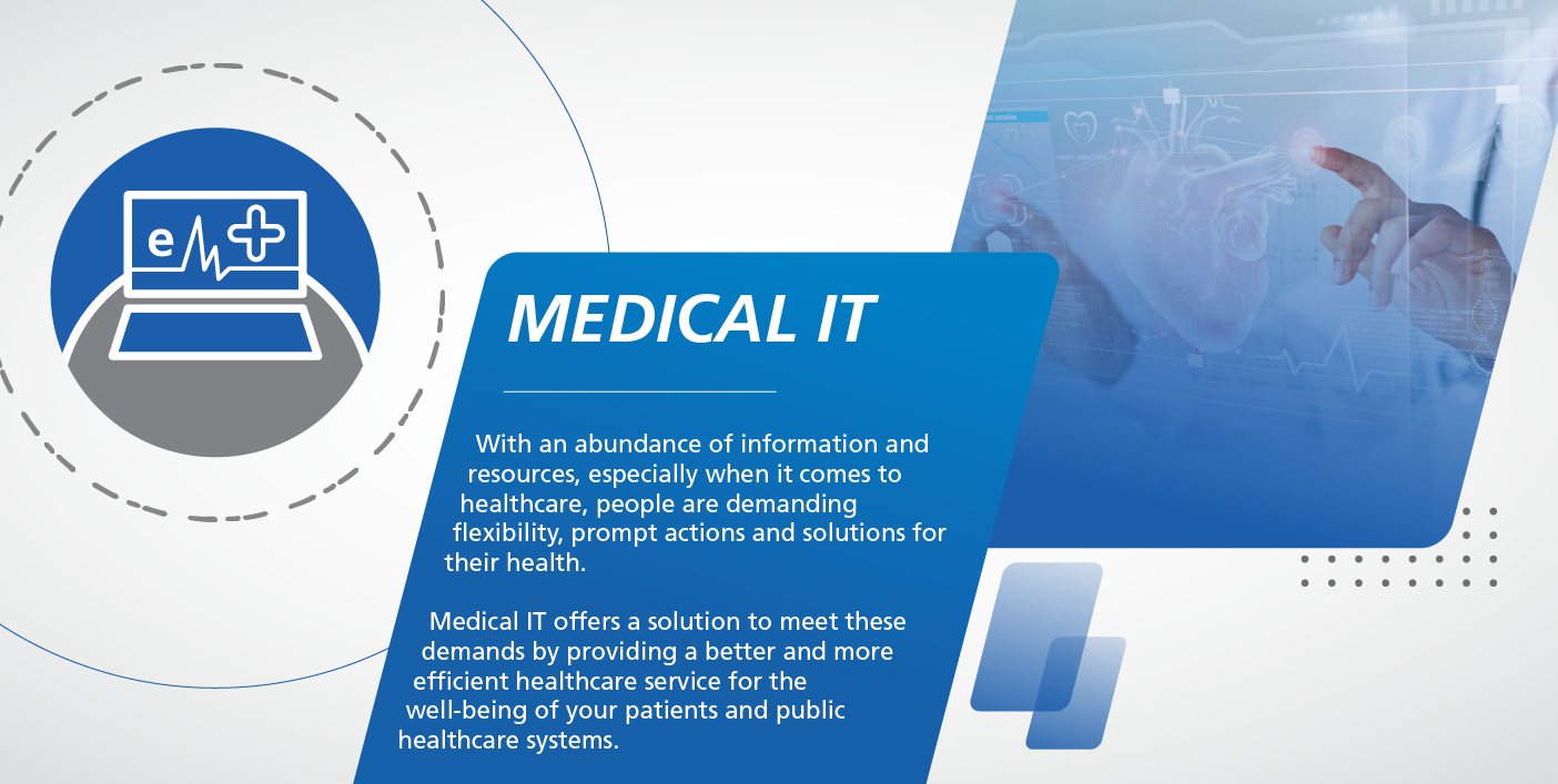 idsMED | Asia's Leading Medical Supply Chain Solutions Company